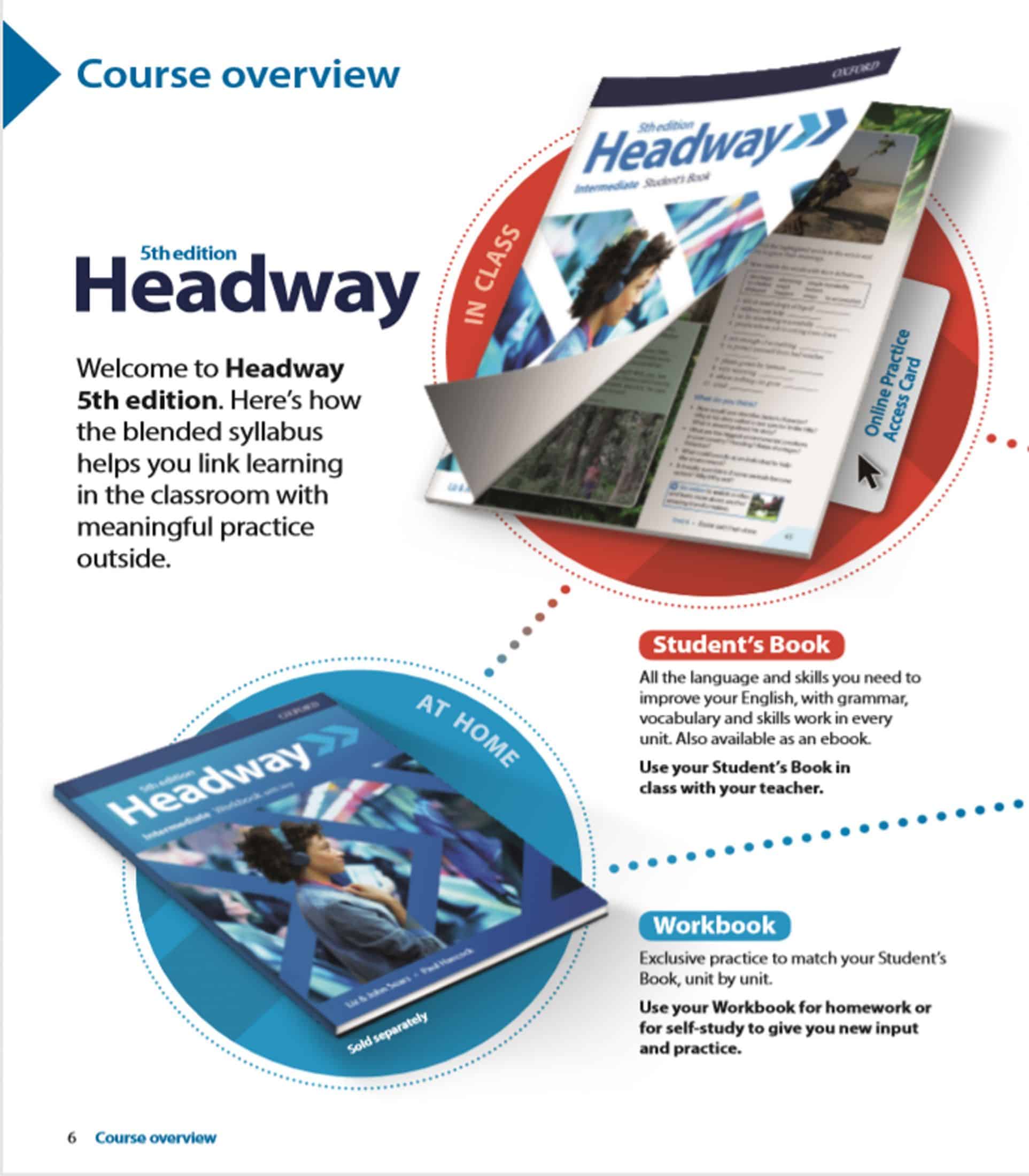 Headway 5th edition - The English Book